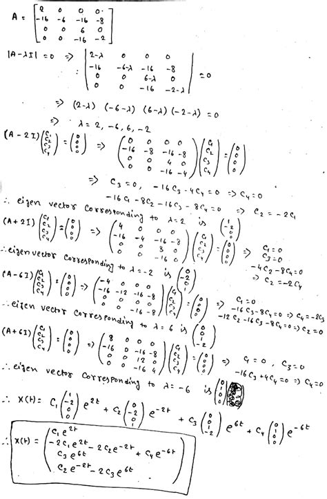 Solved The Zeros In The Given Matrix Make Its Characteristic Course Hero