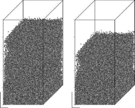 Figure 1 10 From The Combined Finite Discrete Element Method Semantic