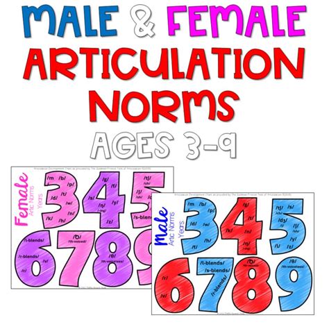 Male And Female Articulation Norms Ages 3 9yrs Cheat Sheets Tpt