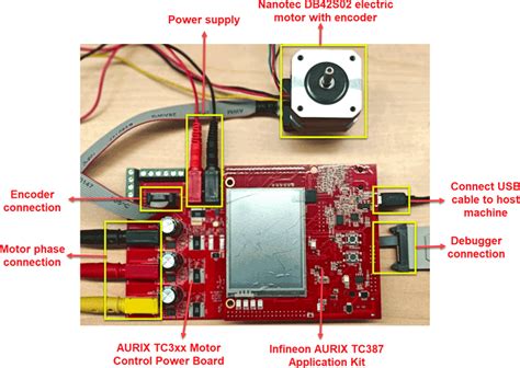 Field Oriented Control Of BLDC With Encoder Using Infineon AURIX TC Xx Microcontrollers MATLAB