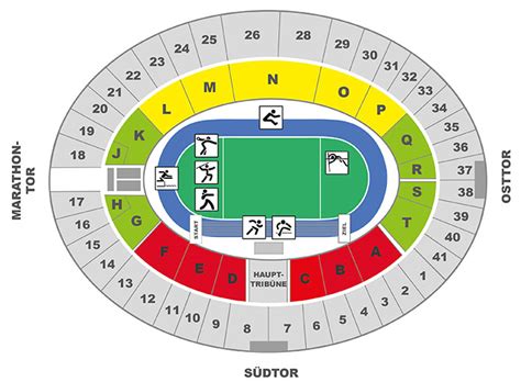 Preise Istaf Berlin