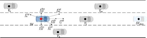 Figure 1 From A Physical Law Constrained Deep Learning Model For