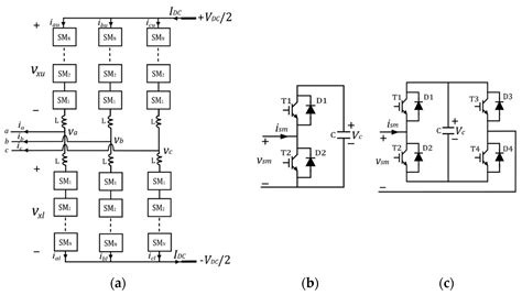 Energies Free Full Text A Critical Review Of Modular Multilevel