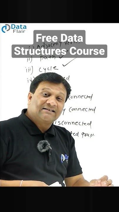 Interview Questions On Graph In Data Structures Free Education Trending Programming Shorts