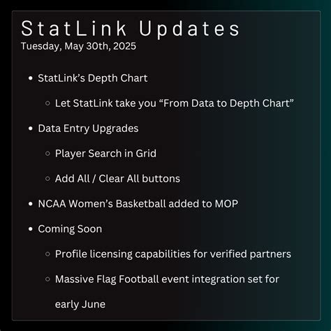 Nice Work Dsa Laboratories Inc And Scott Krotee Chip Krotee