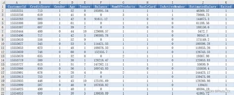 2022泰迪杯数据分析技能赛b题方案及赛后总结：银行客户忠诚度分析 Csdn博客