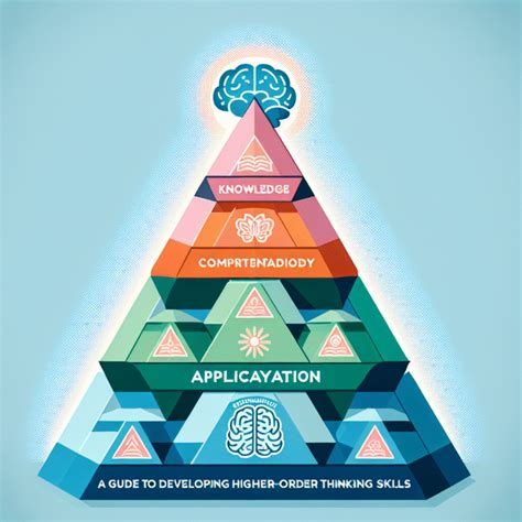 Summative Vs Formative Assessment Key Differences Explained Psyforu