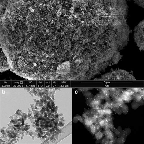 Electron Microscopic Images A SEM Image Of TiO Clusters B TEM Download Scientific Diagram