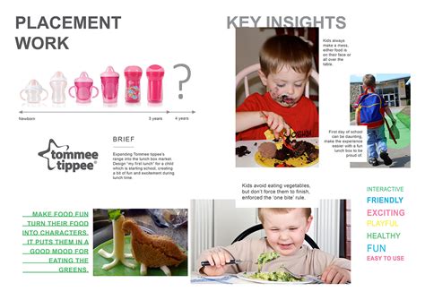 Graduate Portfolio On Behance