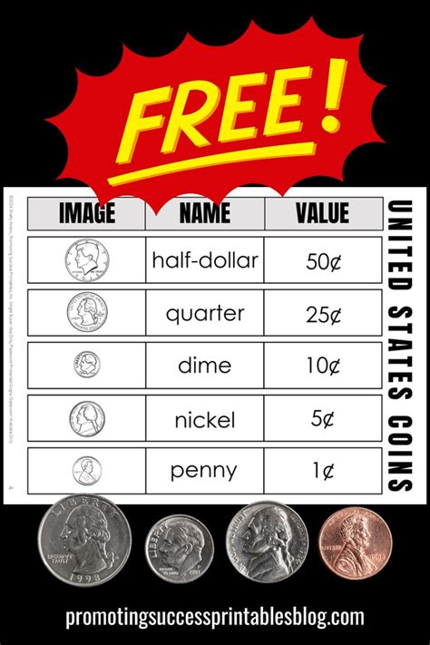 Coin Chart Printable Free Printable