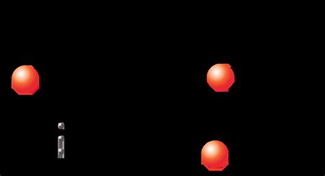 Create Your Own Alpha Assay Revvity