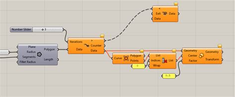 Grasshopper做分形图案 知乎