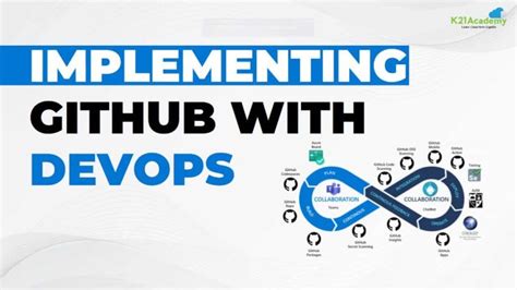 Implementing Github With Devops K21academy