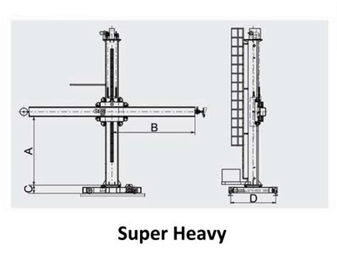 2000mm Gantry Cladding Machine