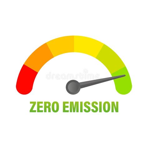 Zero Emission Gauge Indicator Green Energy Sustainability Eco