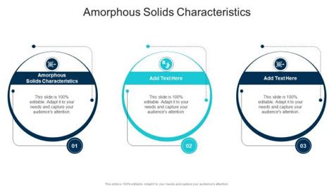 Amorphous Solids Characteristics Powerpoint Presentation And Slides Ppt