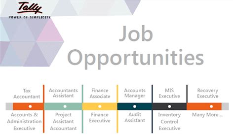 Tally Online Training With Gst And Certification Empower Softtech