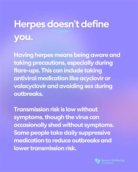 Sexual Wellbeing Aotearoa