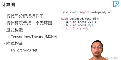 【pytorch神经网络基础理论篇】 06 自动求导 导数与微分 阿里云开发者社区