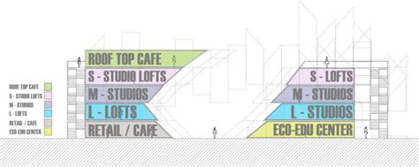 Reconfigured Assemblage By We Designsorg And Xpand Architecture