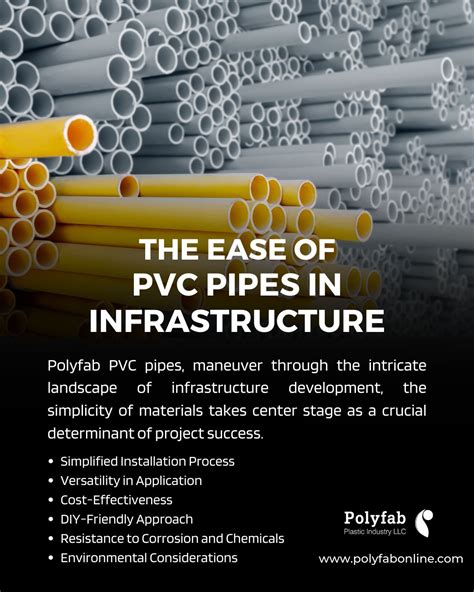 Polyfab Plastic Industry On Linkedin Pvcpipes Infrastructure