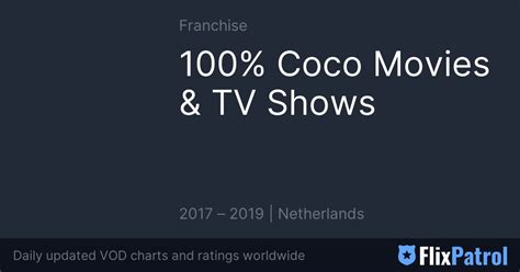 100 Coco Movies And Tv Shows • Flixpatrol