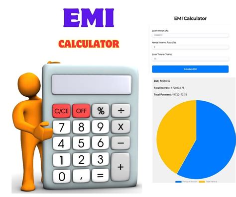 Emi Calculator For Your All Type Loan Naukariguru