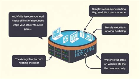 What Is Shared Hosting The Ultimate Beginners Guide For 2024 Web