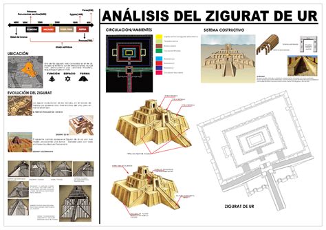 285783188 Lamina Historia Los Zigurat Arquitectura Mesoppotamica Uno