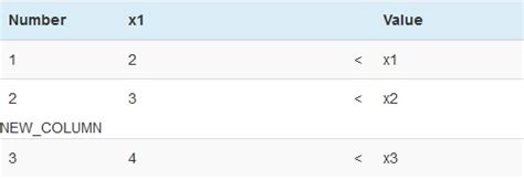 Jquery JavaScript Add Column To Table Stack Overflow