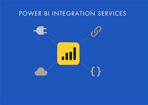 Power Bi Integration Services Drive Growth With Custom Solutions