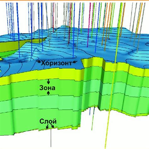 Generalized Workflow Chart For Seismic Data Interpretation Download Scientific Diagram