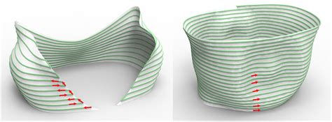 Zig Zag Path Connecting The Seдments Left And Spiral Path Connecting Download Scientific