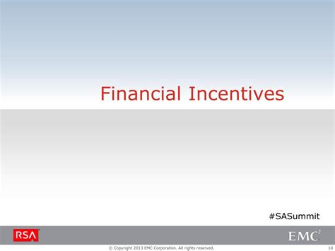 Ppt Transitioning From Rsa Envision Rsa Security Analytics