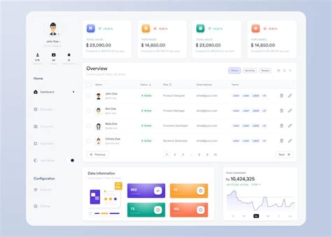 Conception Dinterface Utilisateur De Tableau De Bord Infographique Ui