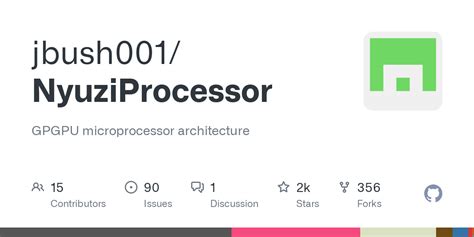 GitHub Jbush NyuziProcessor GPGPU Microprocessor Architecture