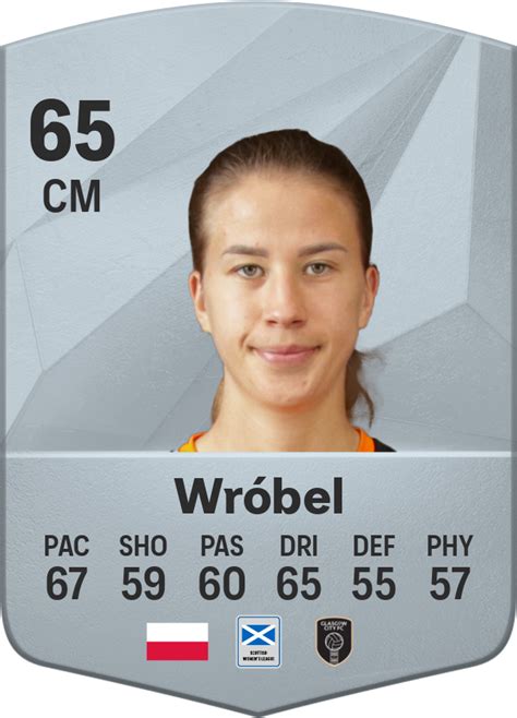 Natalia Wróbel Ea Sports Fc™ 25 Player Ratings