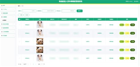 Java项目之基于ssm的物流配送人员车辆调度管理系统的设计与实现(源码文档) Csdn博客 Java项目之基于ssm的物流配送人员车辆调度管理系统的设计与实现(源码文档) Csdn博客