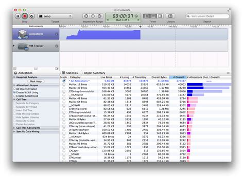 Ios Huge Allocations Bytes Stack Overflow