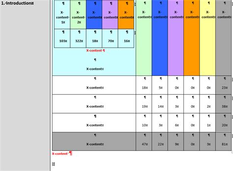 C Interop Word Is There A Way To Add Multiple Table Or Paragraphs Into A Table Cell