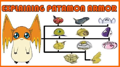 Digimon Patamon Evolution Chart