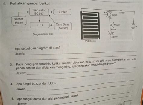 2 Perhatikan Gambar Berikut Apa Output Dari Studyx
