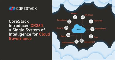 Corestacks Cr360 A Single System For Cloud Governance