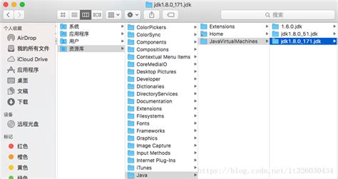 Mac环境下jdk安装教程jdk下载与安装教程 Max系统 Csdn博客