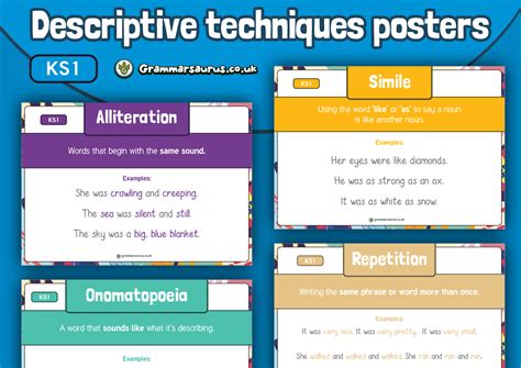 Descriptive Writing Poster