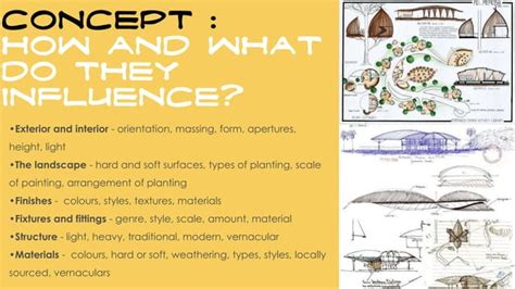 Architectural Design Process In Brief Pptx Drawing And Sketching