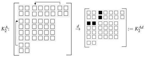 Factorized Doubling Algorithm For Large Scale High Ranked Riccati