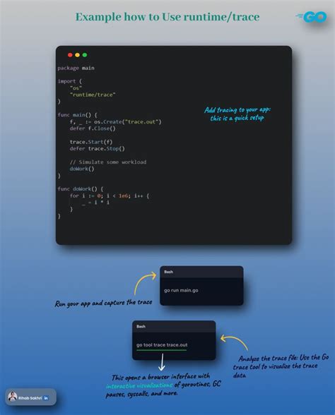 Golang Profiling Debugging Performanceoptimization Techtips Rihab Sakhri