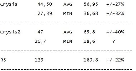 Imgur The Magic Of The Internet