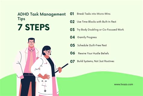 Adhd Task Management 7 Proven Power Tactics